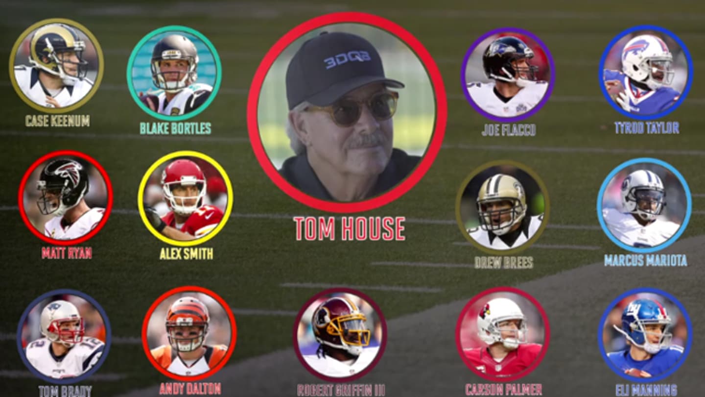 Tom House, Former MLB Pitcher turned QB Guru - Sports Illustrated