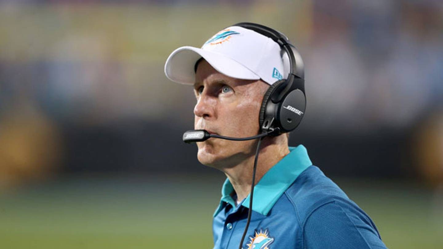Miami Dolphins shift focus to mental toughness, more fun - Sports ...