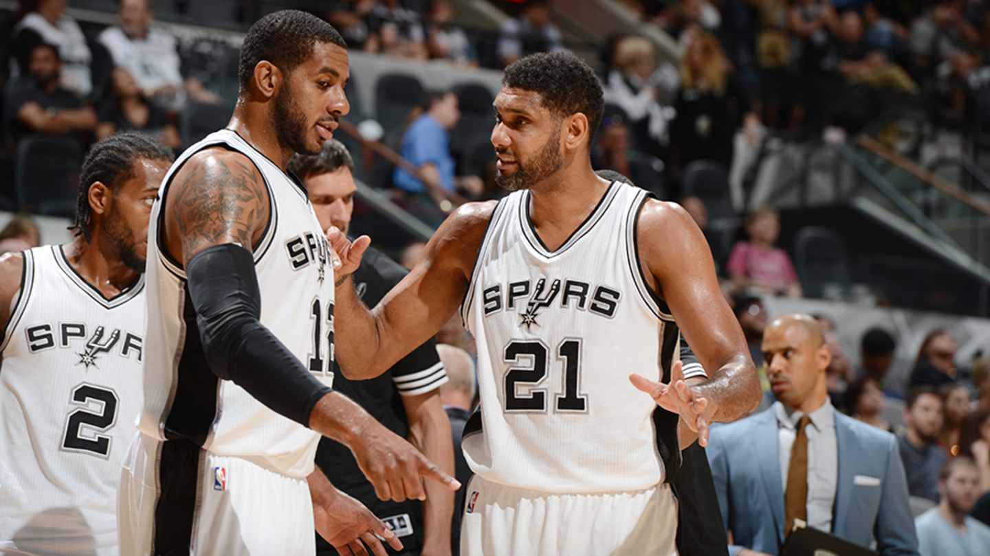 Rockets, Spurs sit atop NBA's talented Southwest Division - Sports ...