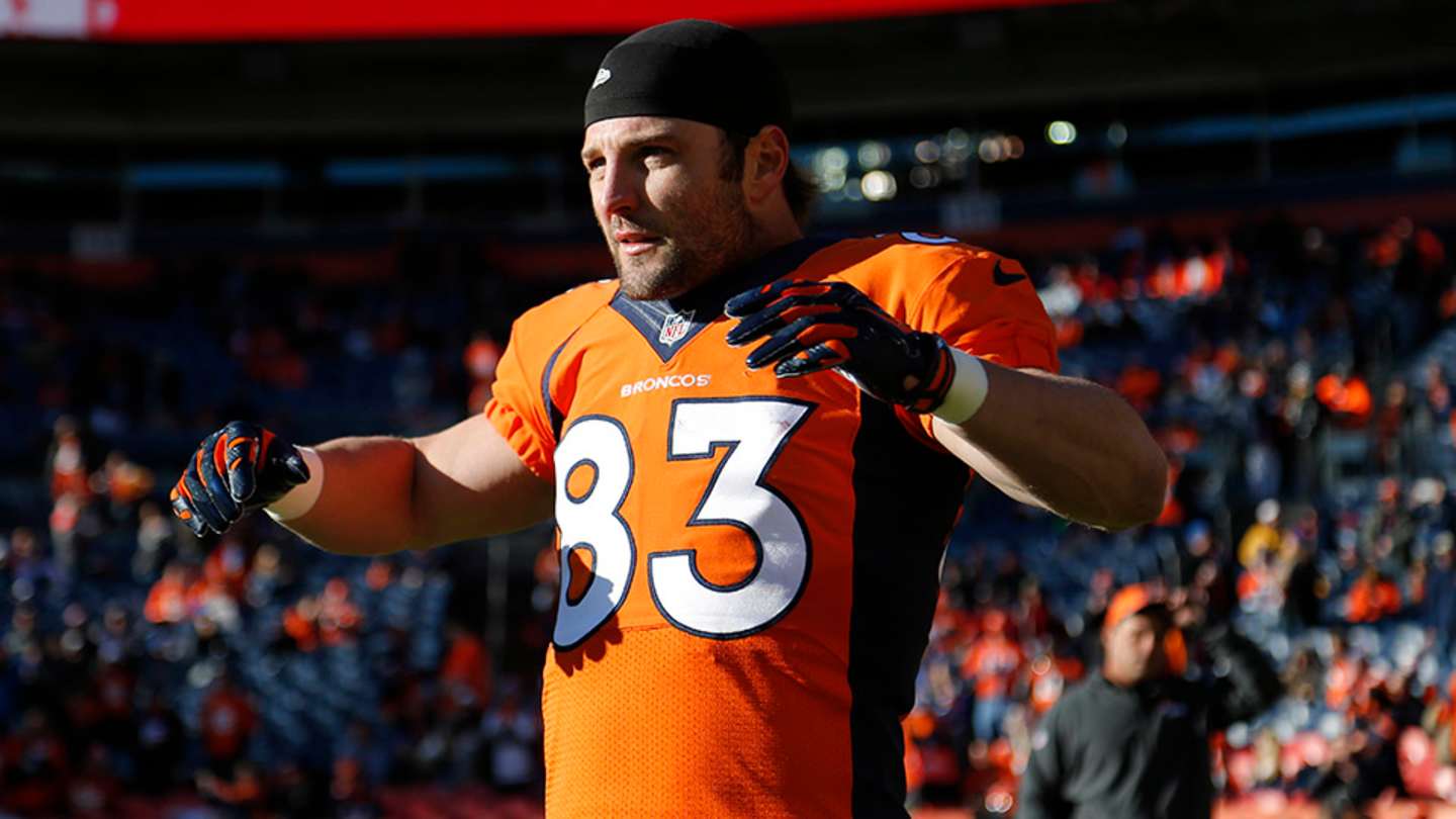St. Louis Rams: Wes Welker signs - Sports Illustrated