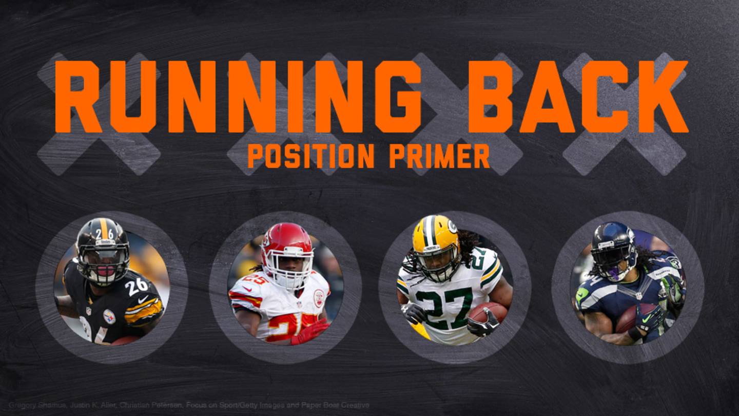 Fantasy football 2015 position rankings: Running backs - Sports Illustrated