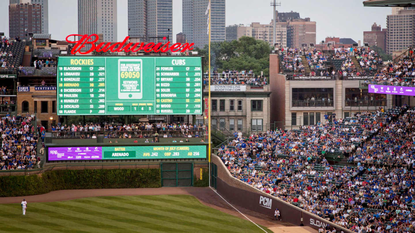 Chicago Cubs: Wrigley Field rooftop owners' lawsuit dismissed - Sports ...