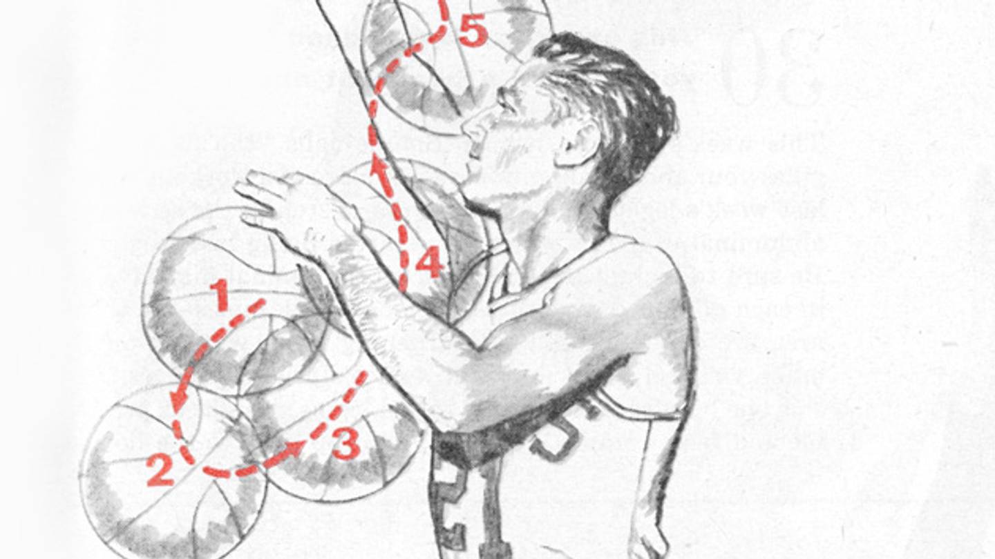 This 1958 infographic will teach you how to shoot a perfect free throw ...