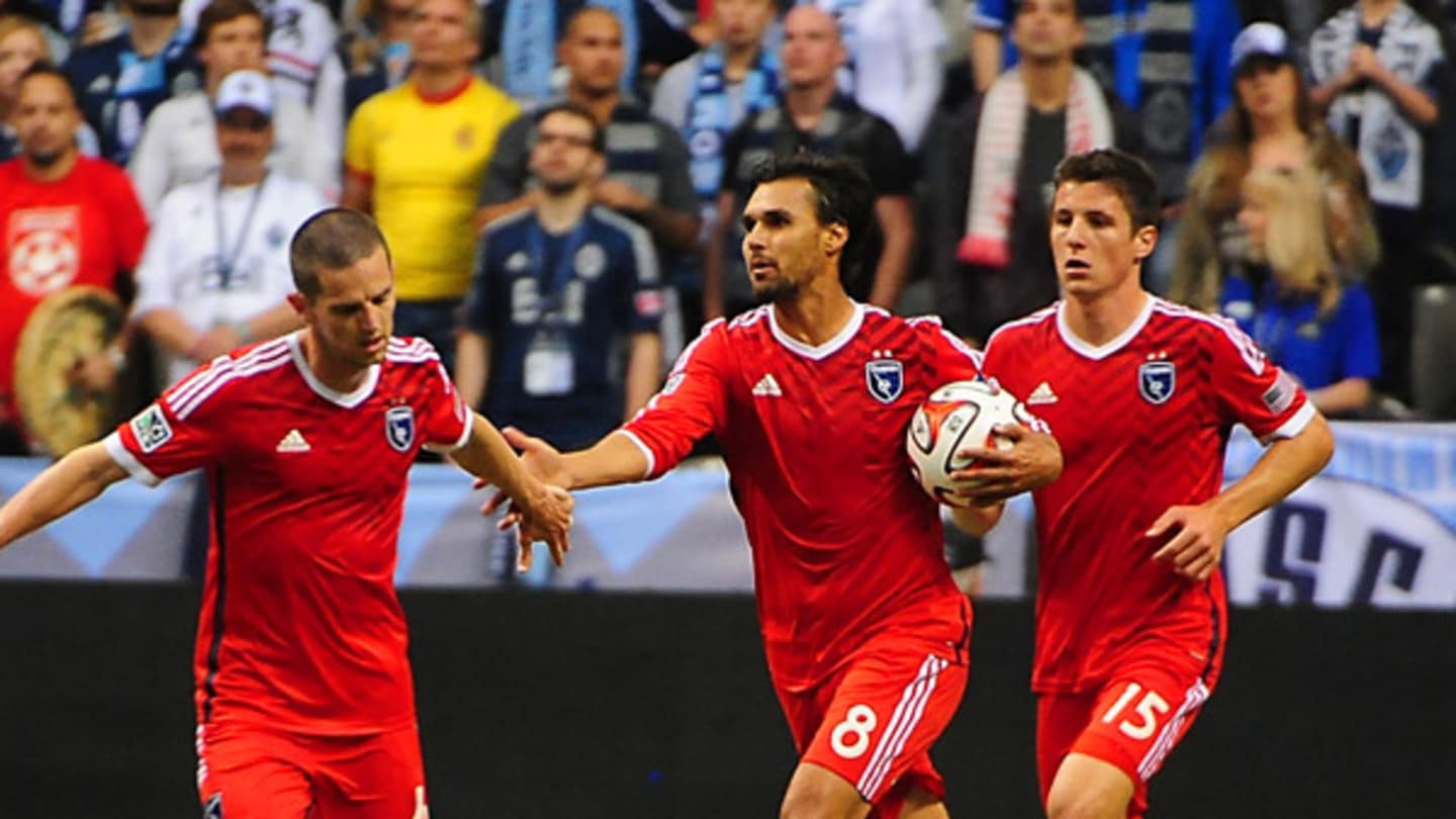 Watch: U.S. WC hopeful Wondolowski scores twice for Earthquakes vs ...
