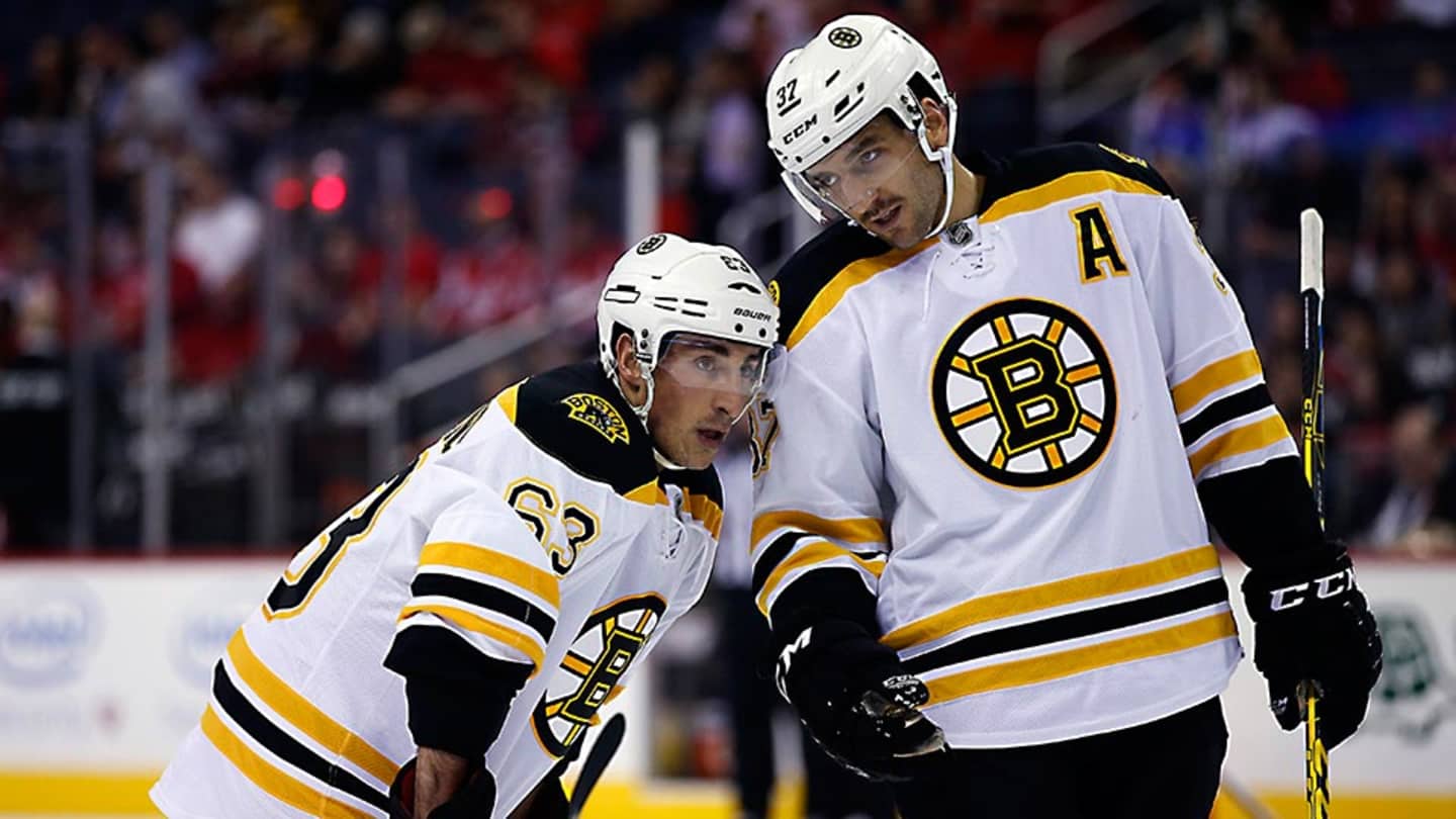 NHL notebook: Team Canada's safe World Cup coach pick; more - Sports ...