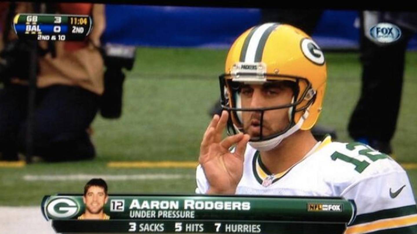 Aaron Rodgers 'smoking' gesture a tribute to Jay Cutler meme - Sports ...