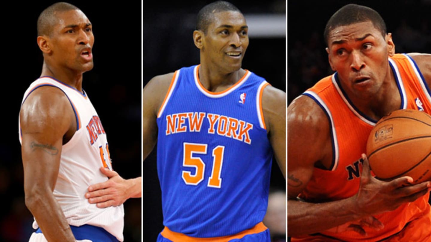 Metta World Peace's greatest hits from his time tweeting as a New York ...