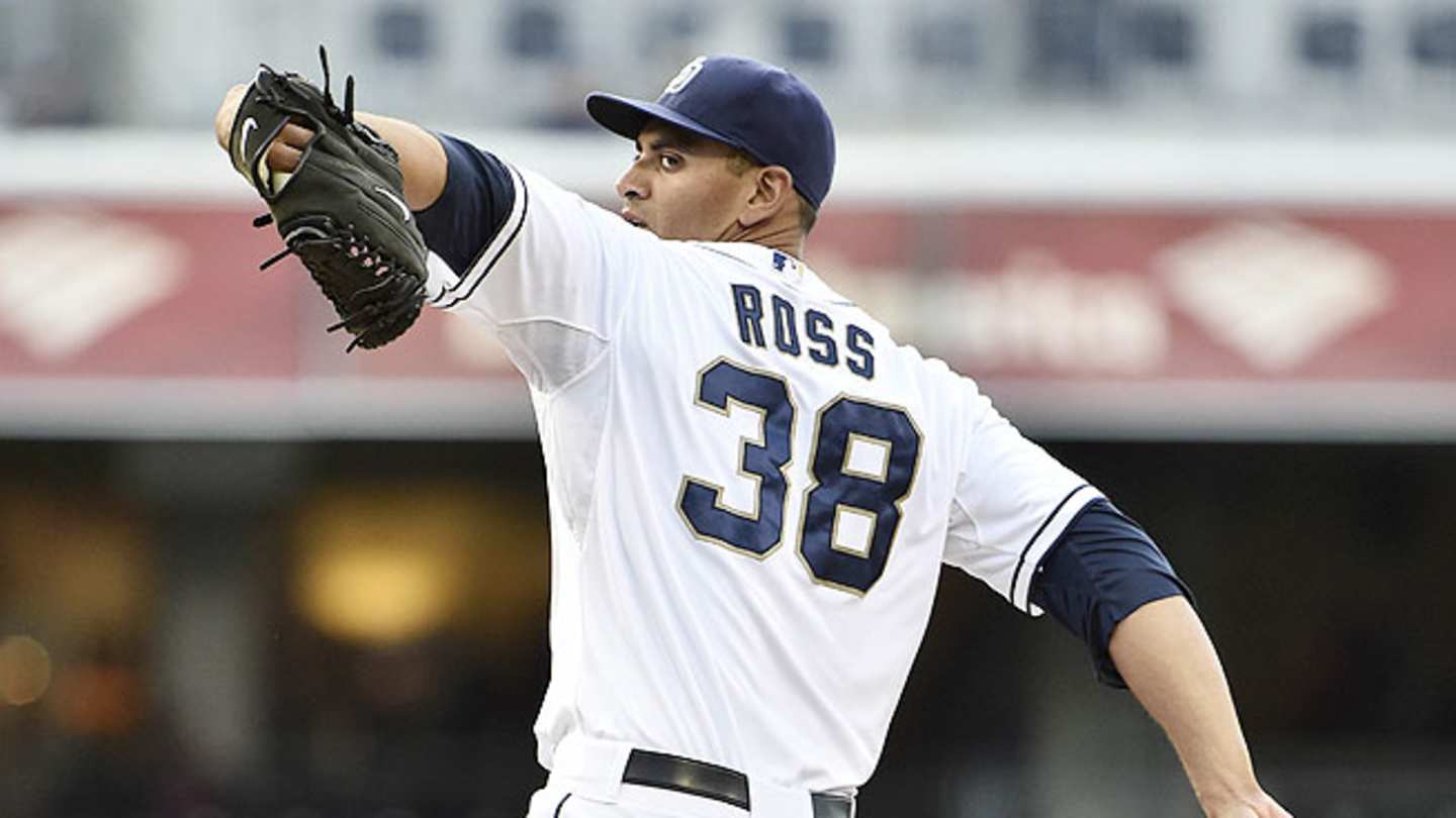Michael Beller: Pitcher Scouting Report: Padres' Ross developing into ...