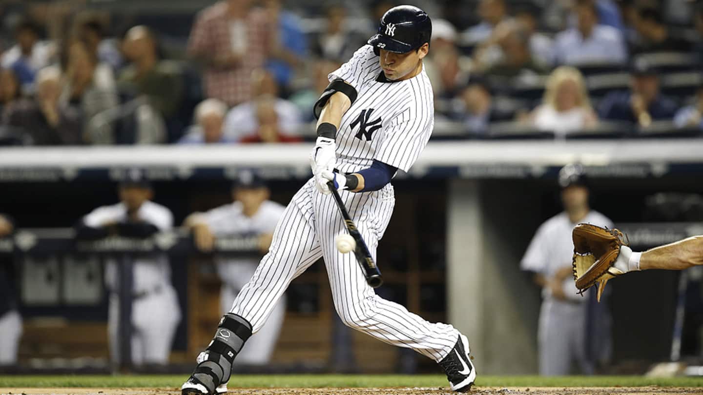 Corey Kluber, Victor Martinez, Jacoby Ellsbury the top daily fantasy ...