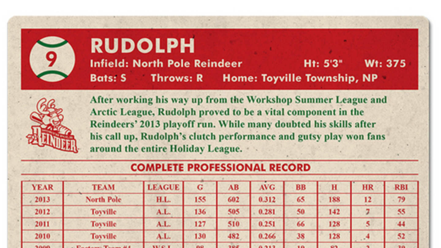 Rudolph the Red-Nosed Reindeer Has a Baseball-Reference Page - Sports ...