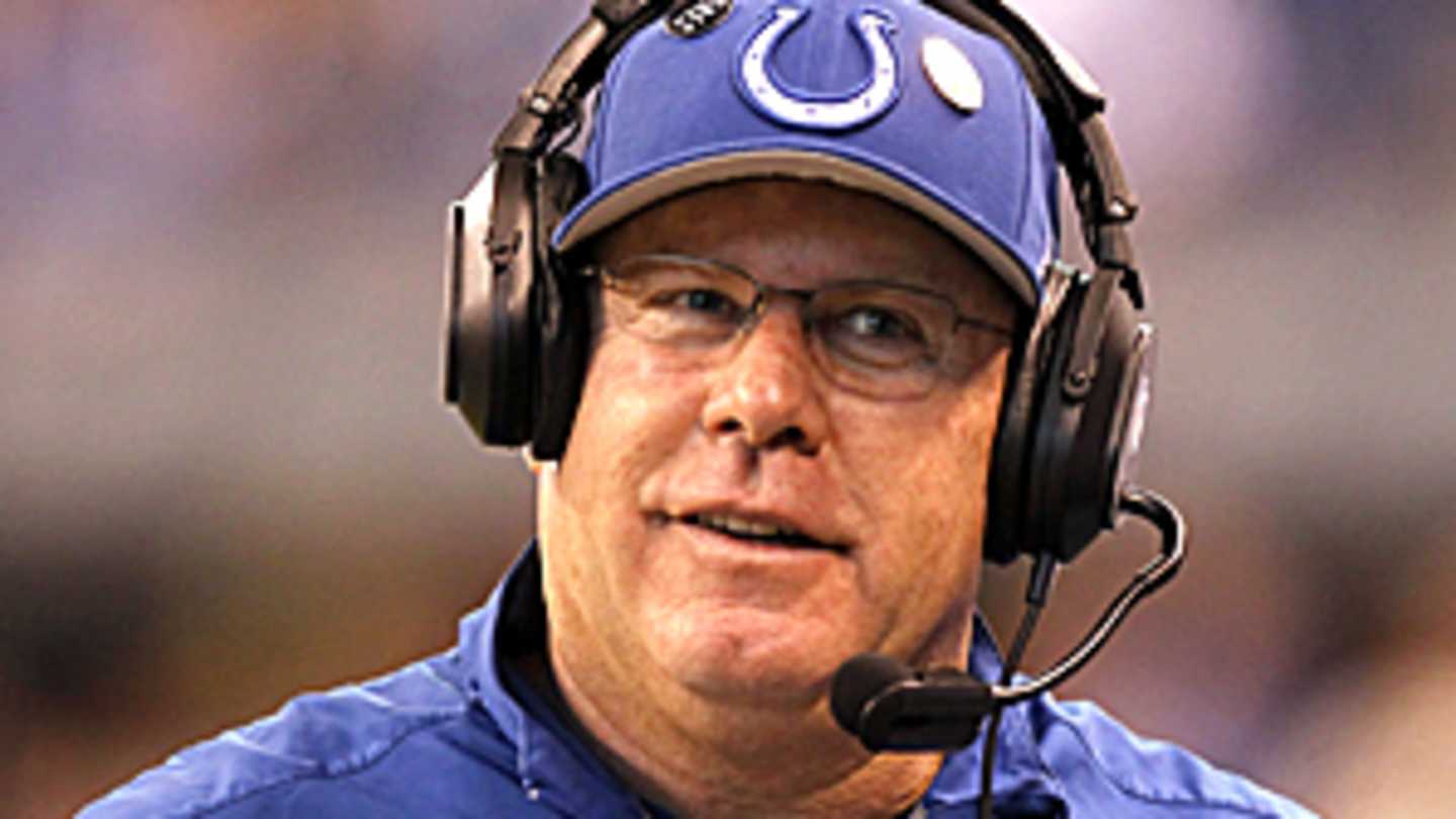 Colts give Bears permission to interview Arians - Sports Illustrated