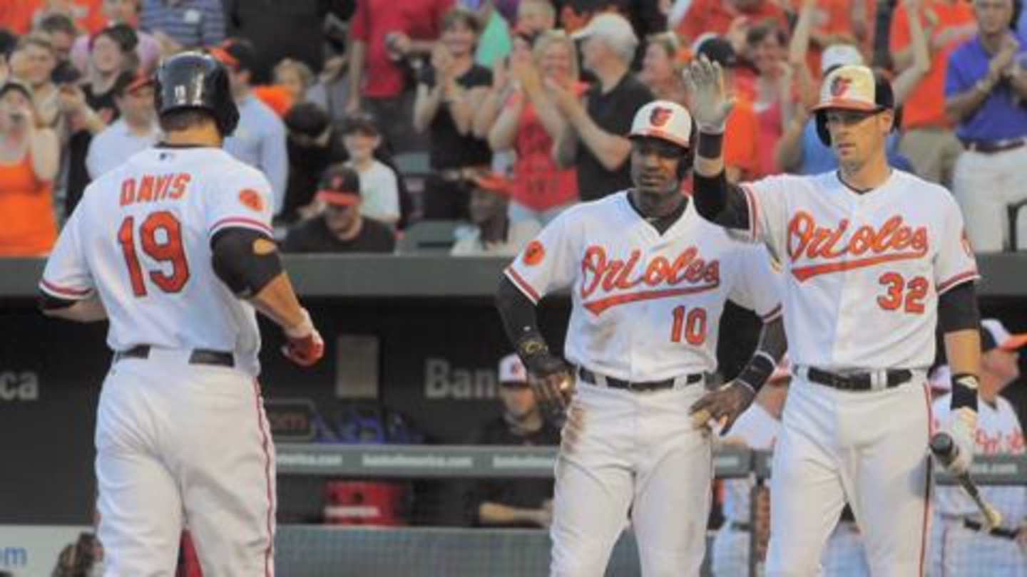 Tom Verducci's second half preview: Baltimore Orioles - Sports Illustrated