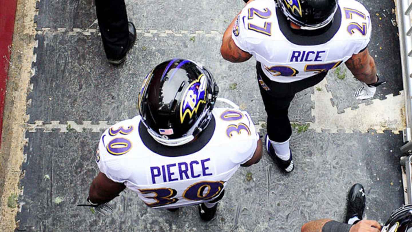 Ranking the NFL's best backfields - Sports Illustrated