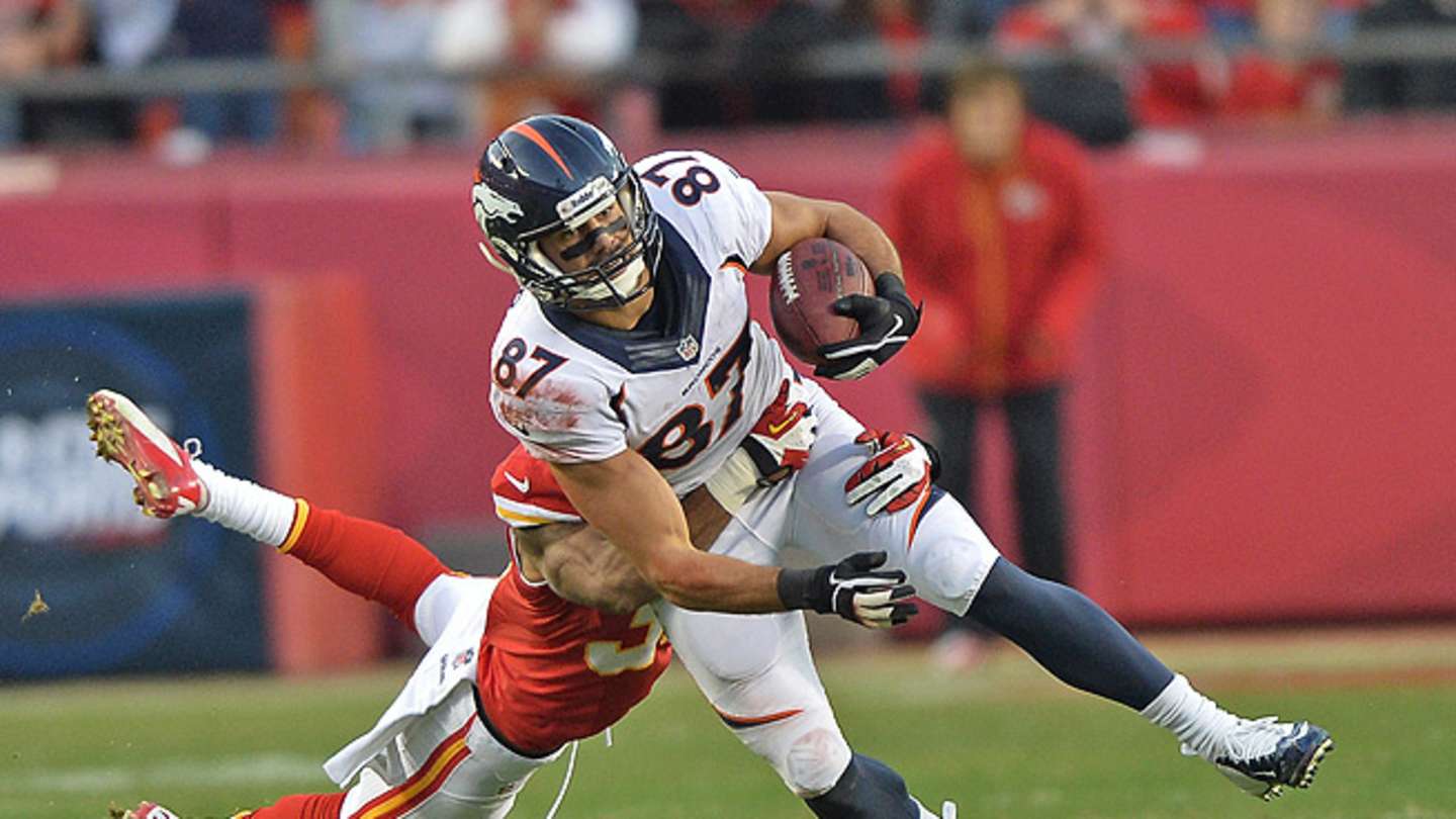 Michael Beller: Fantasy Football Early Advice: Jaw-dropping ...