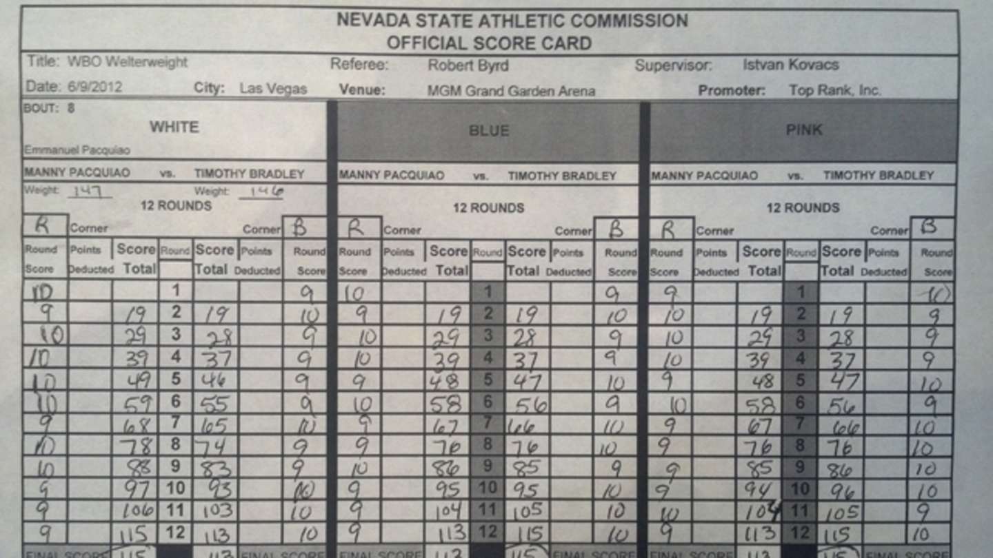 Official Manny Pacquiao-Timothy Bradley scorecard - Sports Illustrated