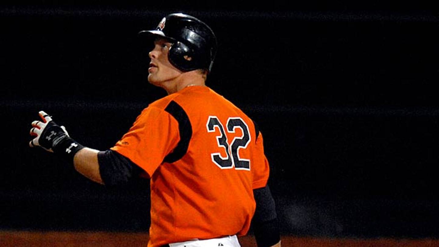 Baseball's Top Prospects - Sports Illustrated