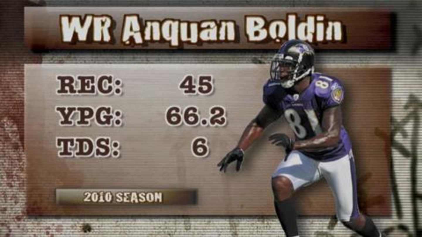 Gary Gramling's Week 11 Fantasy Tips - Sports Illustrated