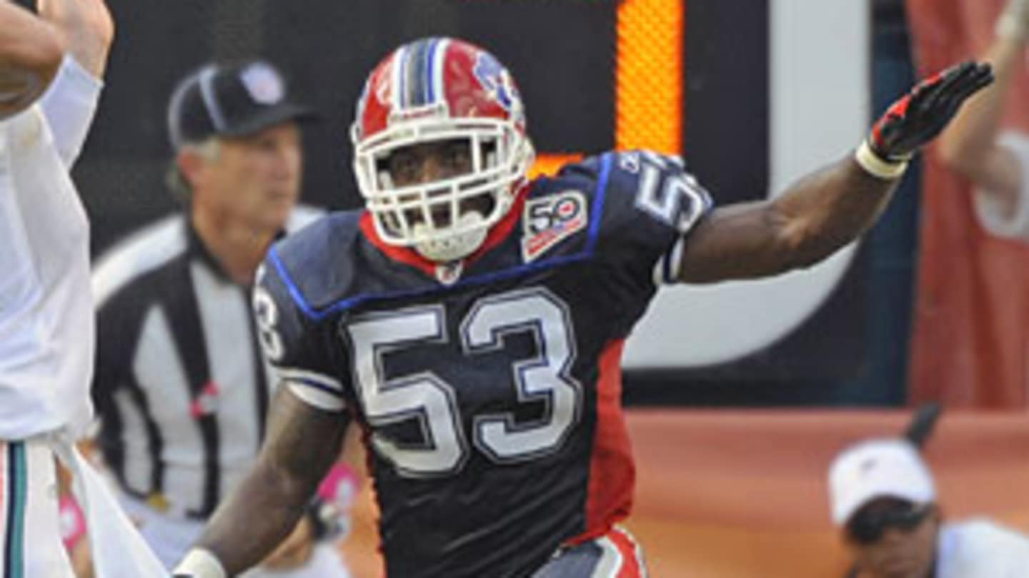 Gary Gramling: Eight in the Box - Sports Illustrated