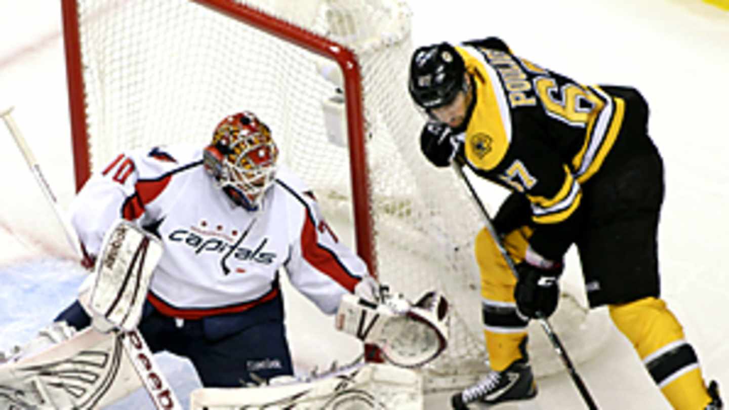 Adrian Dater: Holtby, Knuble highlight Wednesday's Three Stars - Sports ...