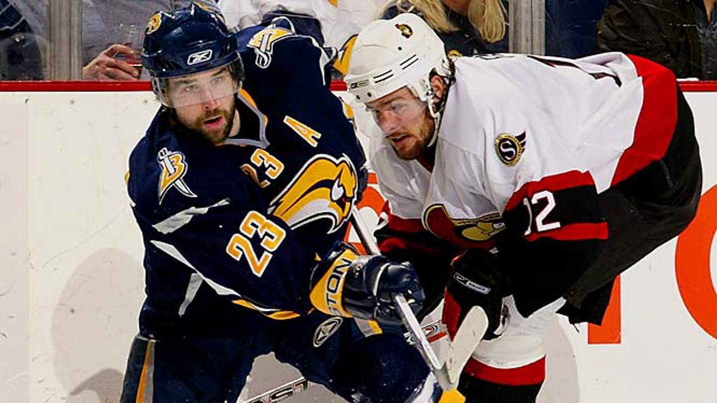 NHL Playoff Beards - Sports Illustrated