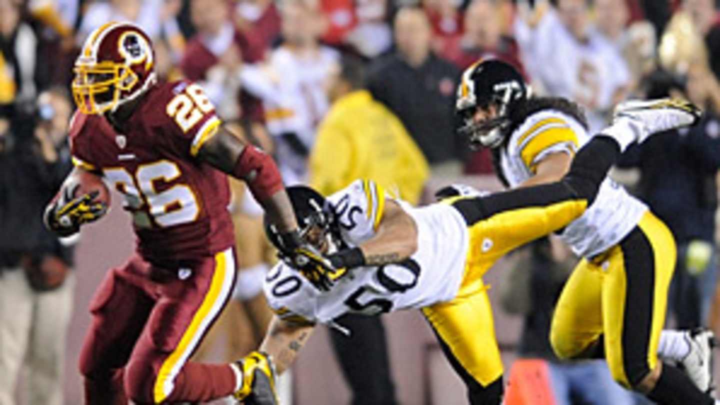 NFL Player Rater - Sports Illustrated