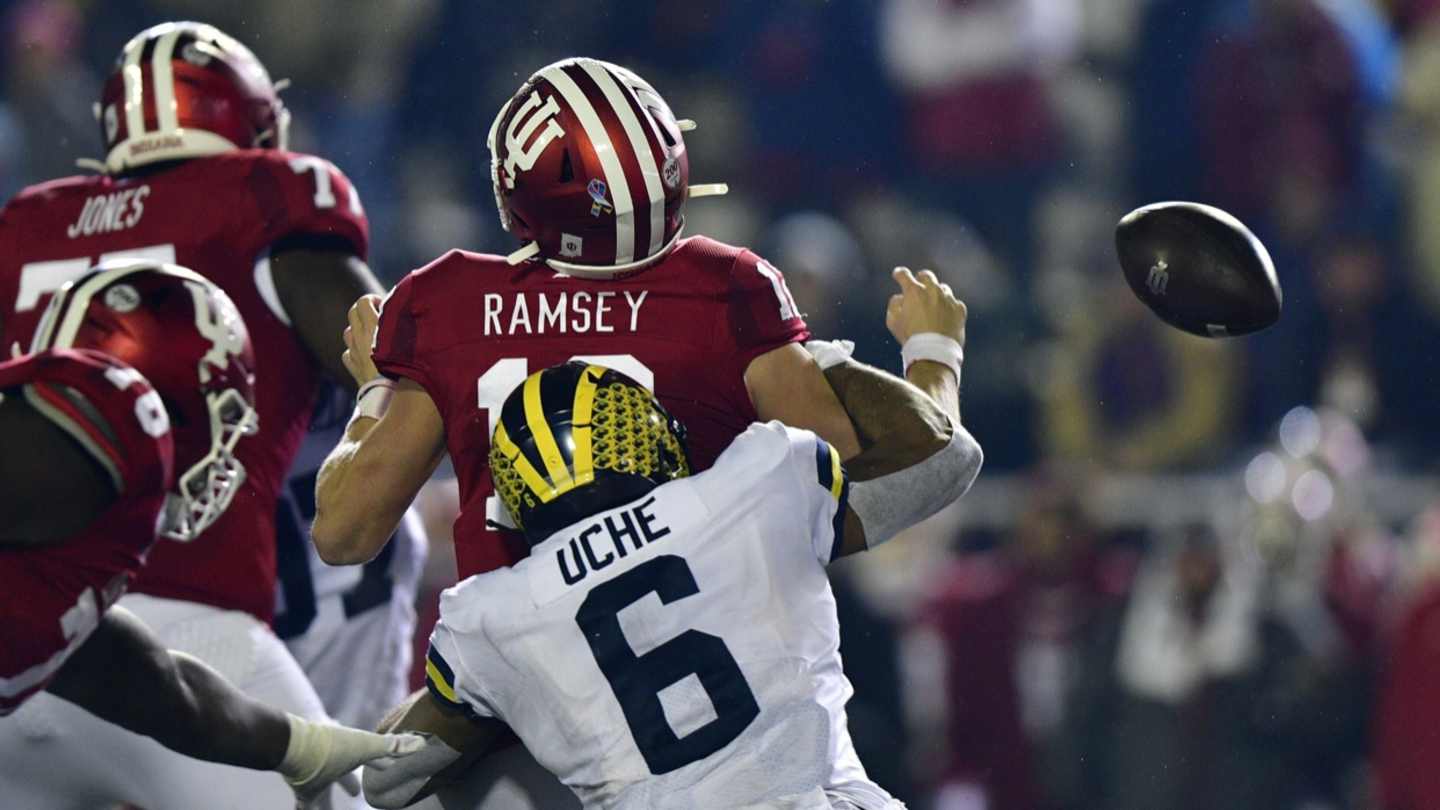 Lions 2020 Combine Preview: EDGE Rusher - Sports Illustrated Detroit ...