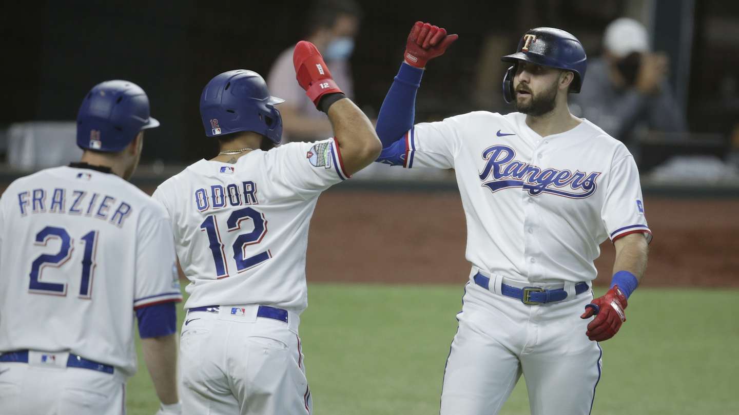 Texas Rangers' Bats Break Out with a Five-Run Eighth Inning in Victory ...