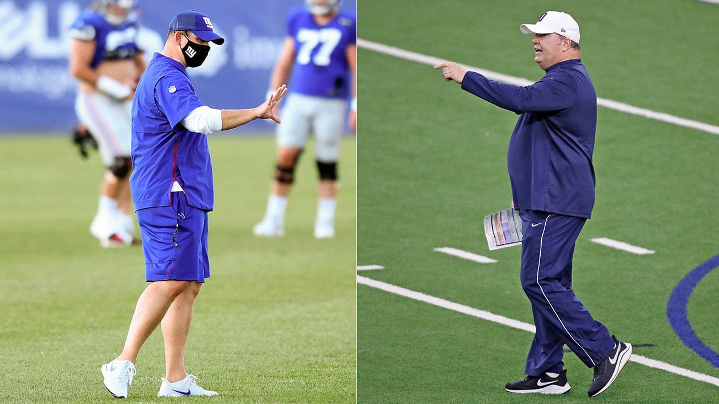 An NFL head coach’s guide to creating a culture change - Sports Illustrated
