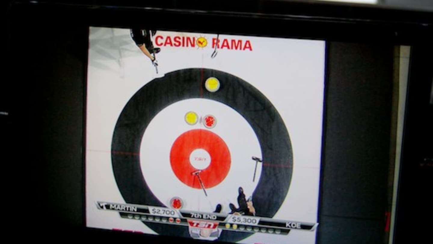 2012 TSN Curling Skins - Photojournalism - The Curling News