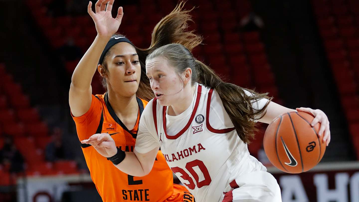 Oklahoma's Taylor Robertson gets Big 12 honor - Sports Illustrated ...