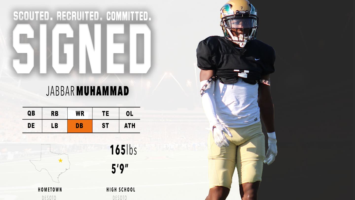 Cowboy Football Late Signing Period: Jabbar Muhammad - Sports ...