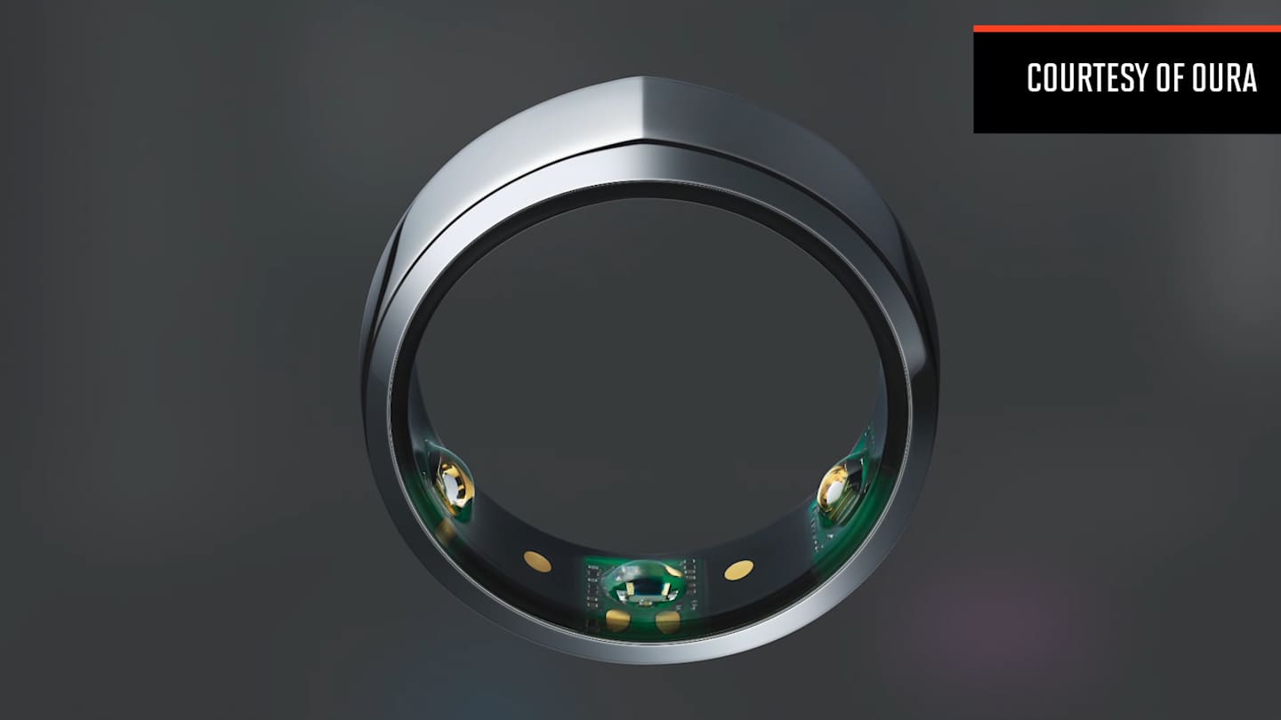 The Oura Ring Will Be Available to NBA Players in the Bubble - Sports ...