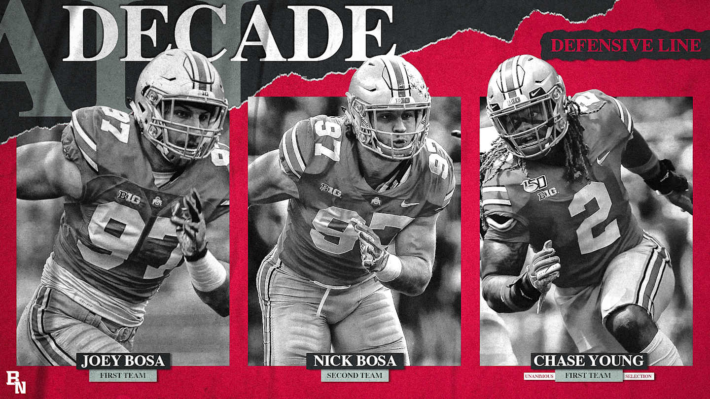 Buckeye Breakfast: College Football Players Should Unionize - Sports ...