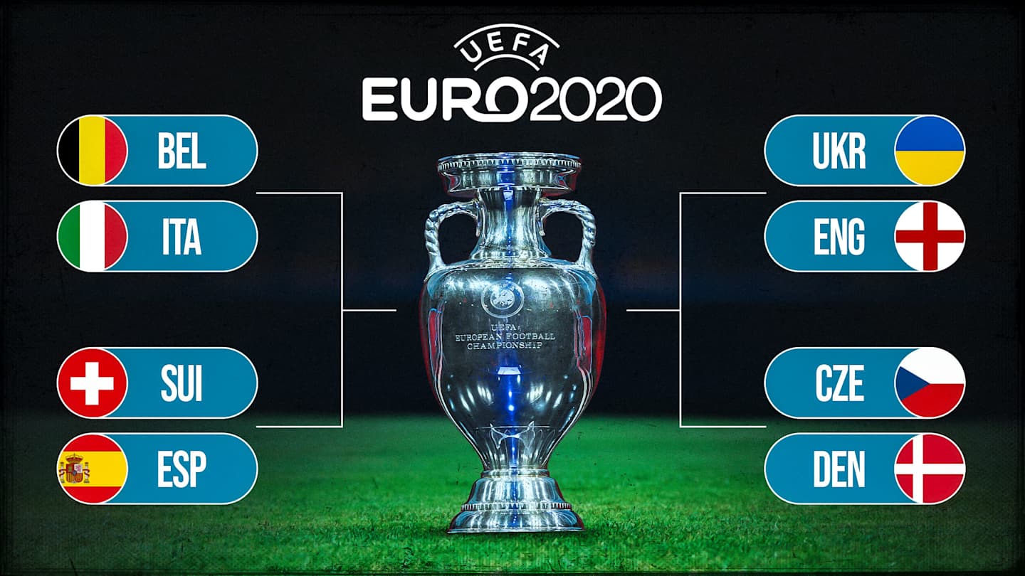Euro 2020 bracket: Quarterfinals, semifinals matchups, times - Sports ...