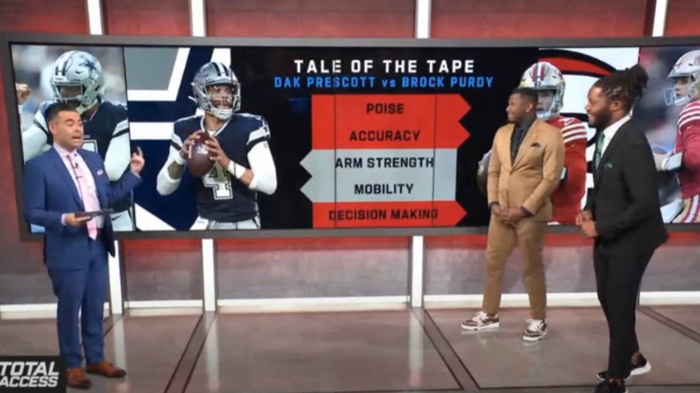 Brock Purdy is Better than Dallas Cowboys QB Dak Prescott? NFL Network ...