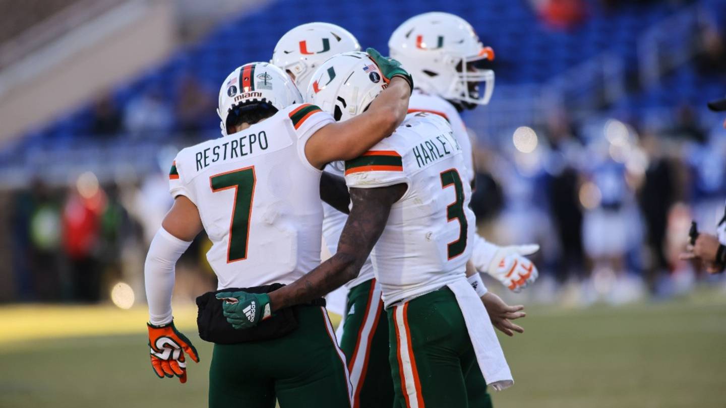Previewing the Miami Hurricanes Wide Receivers - All Hurricanes on ...