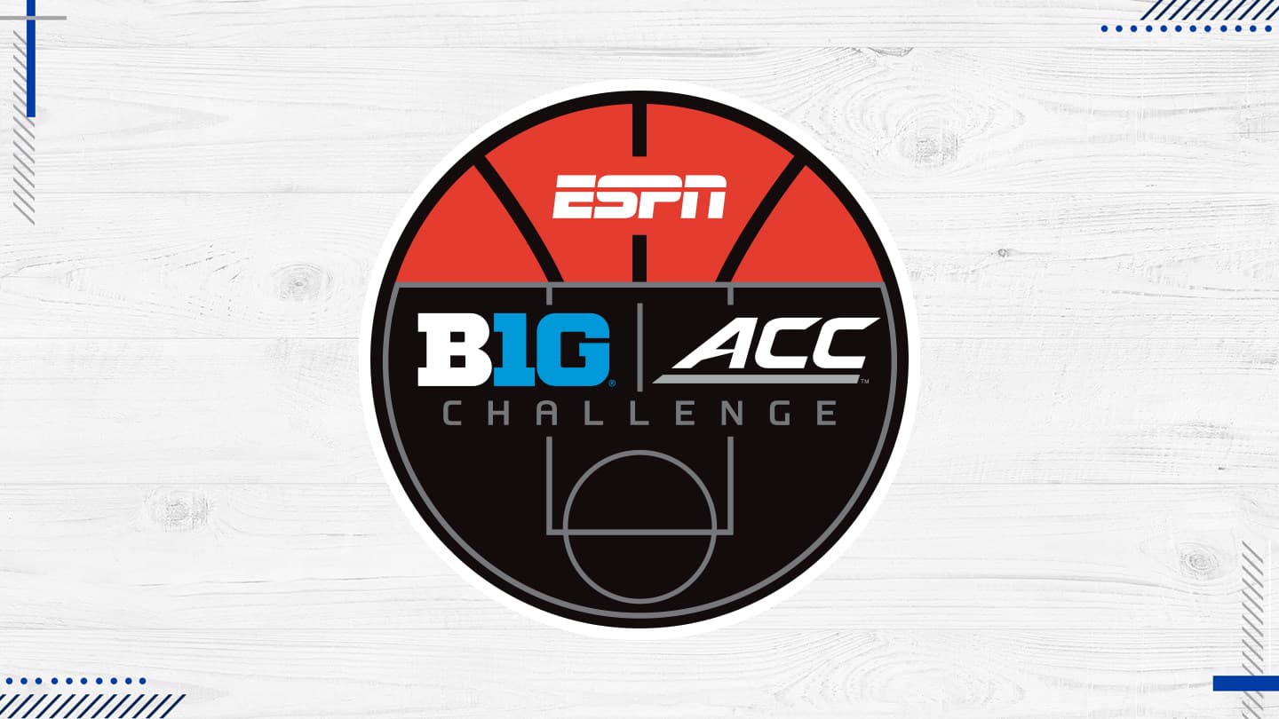 Previewing the 2021 ACC/Big Ten Challenge - Sports Illustrated Virginia ...
