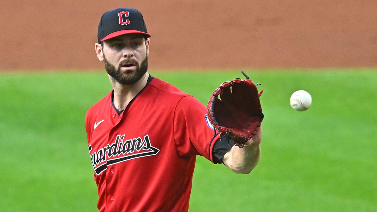 Lucas Giolito Makes Unwanted MLB History Not Seen Since 1899 - Sports ...