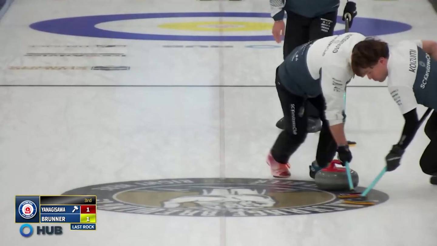 Jumpycurlcam 1 - The Curling News