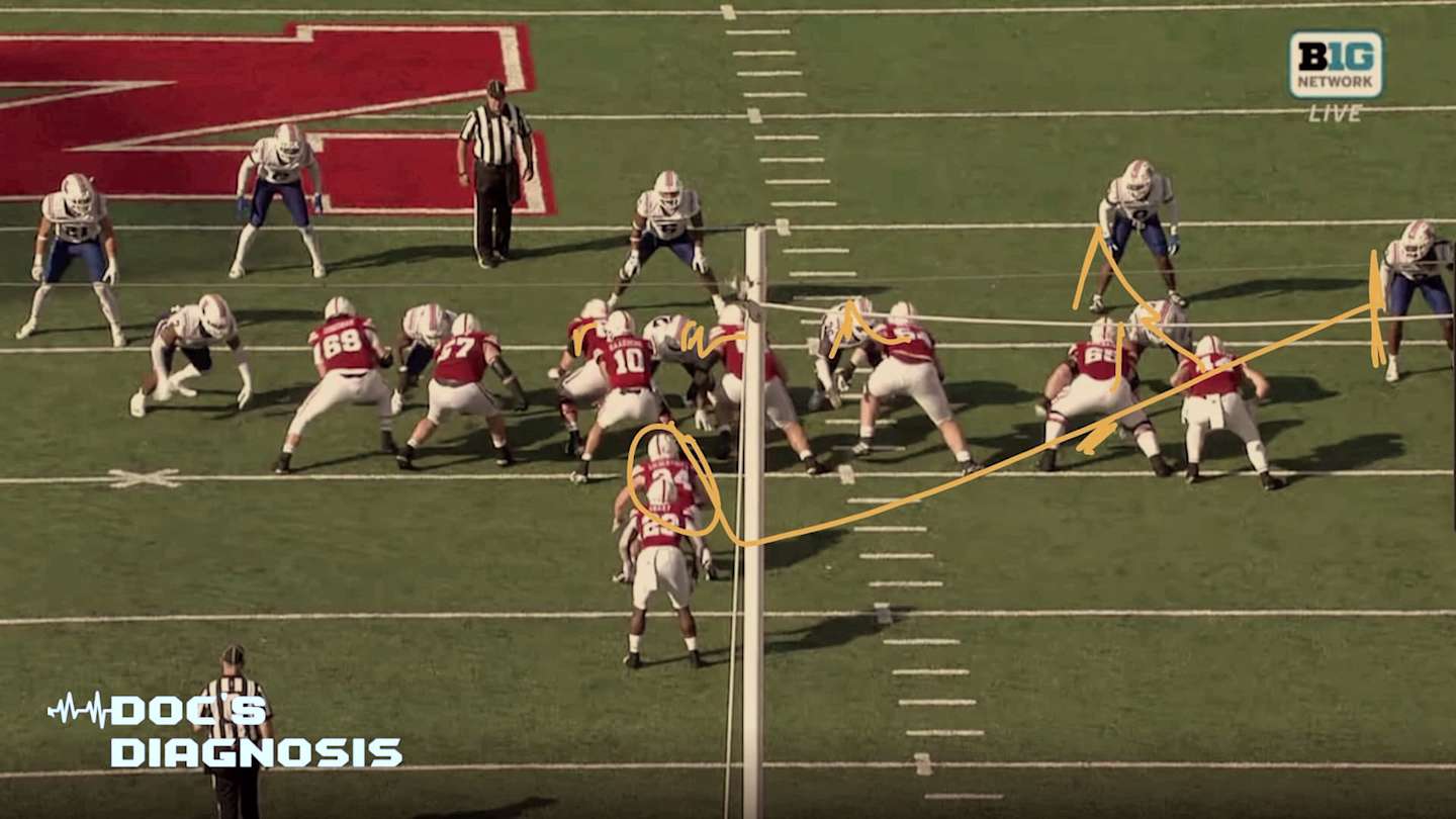Doc's Diagnosis: Nebraska Football's Run Blocking vs. Louisiana Tech ...
