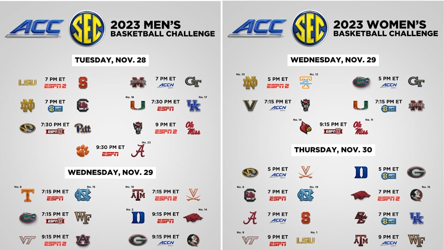 TV Schedule Announced for Inaugural ACC/SEC Basketball Challenge ...