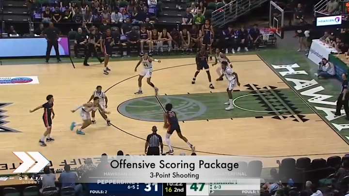 The Impressive 3-Level Scoring of Maxwell Lewis - NBA Draft Digest ...