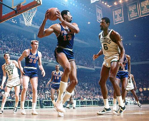 Most Dominant NBA Players By Decade - Sports Illustrated