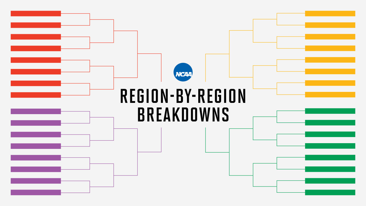 2021 Men’s NCAA Tournament Bracket Breakdown: A Region-by-Region Guide ...