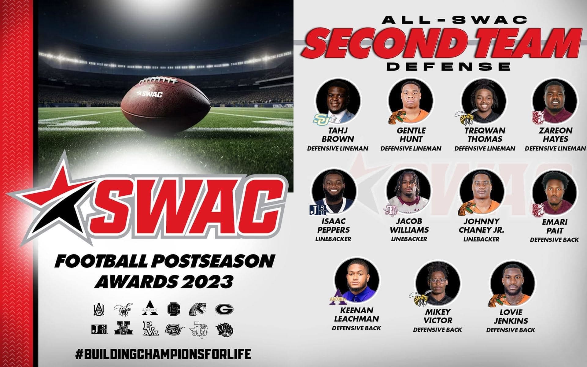 BREAKING: All-SWAC Football Teams Announced | 2023 - HBCU Legends