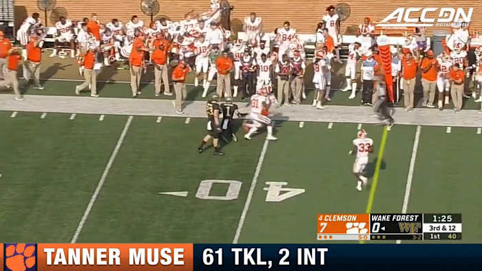 Watch: Tanner Muse's Top Plays from 2018 - Sports Illustrated Clemson ...