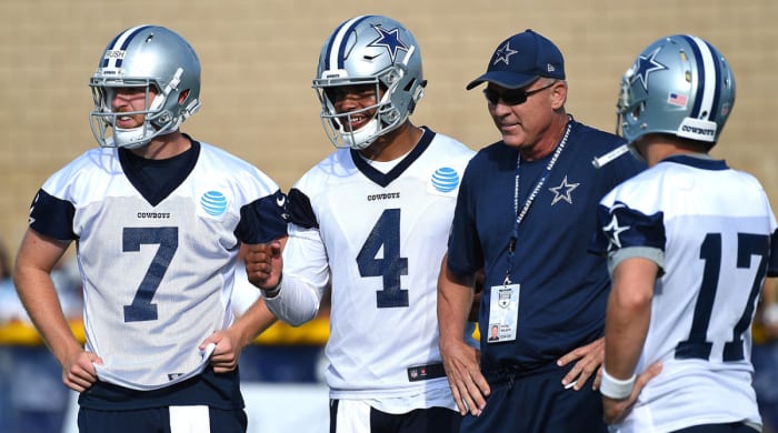 Ex-NFL QB, assistant coach Wade Wilson dies on 60th birthday - Sports ...