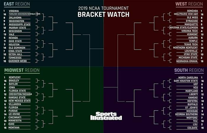 March Madness: NCAA tournament bracket entering championship week ...