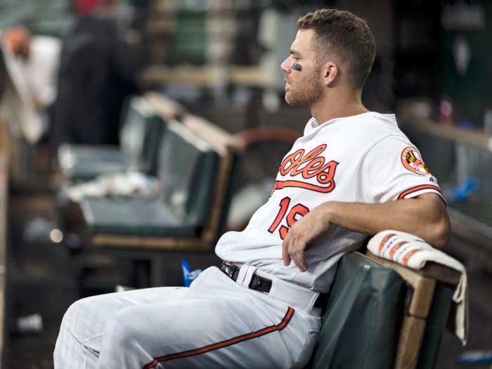 Orioles' Chris Davis opens up about his season-long struggles - Sports ...