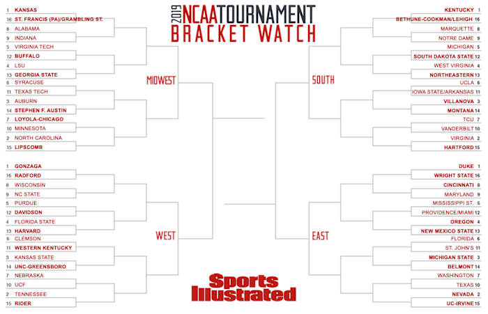 NCAA tournament 2019 bracket watch: Preseason field of 68 - Sports ...